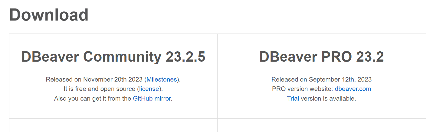DBeaver: Menghubungkan dan Mengelola PostgreSQL Database Secara Mudah - Toba Consulting Services